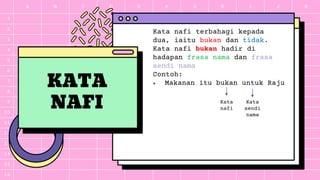 Kata Nafi dan Kata Bilangan | PPT
