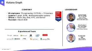 Graph Intelligence Platform for High-Performance Computing AI and ML | PPT