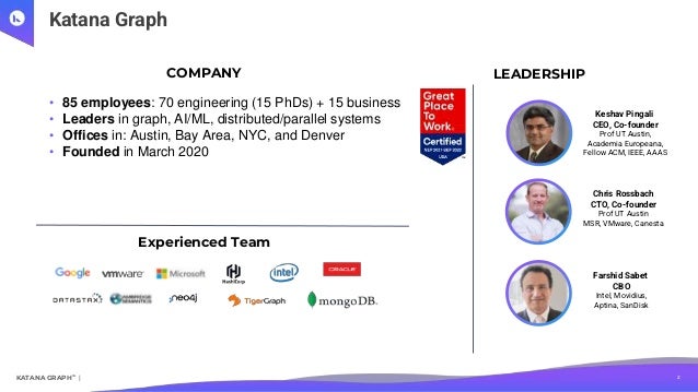 Graph Intelligence Platform For High Performance Computing Ai And Ml Ppt