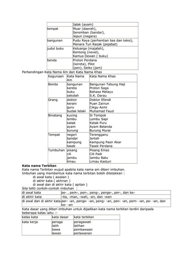 Kata nama | PDF