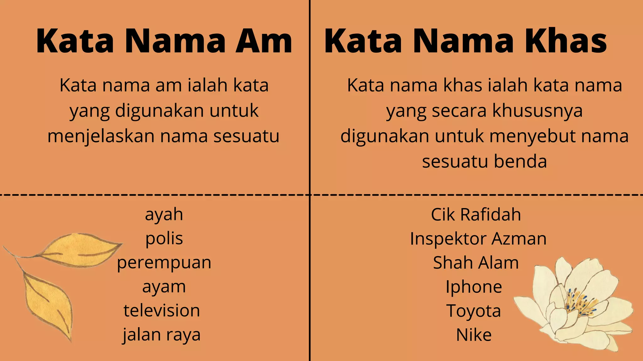 Kata nama | PDF