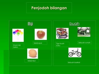 Kata nama am | PPT