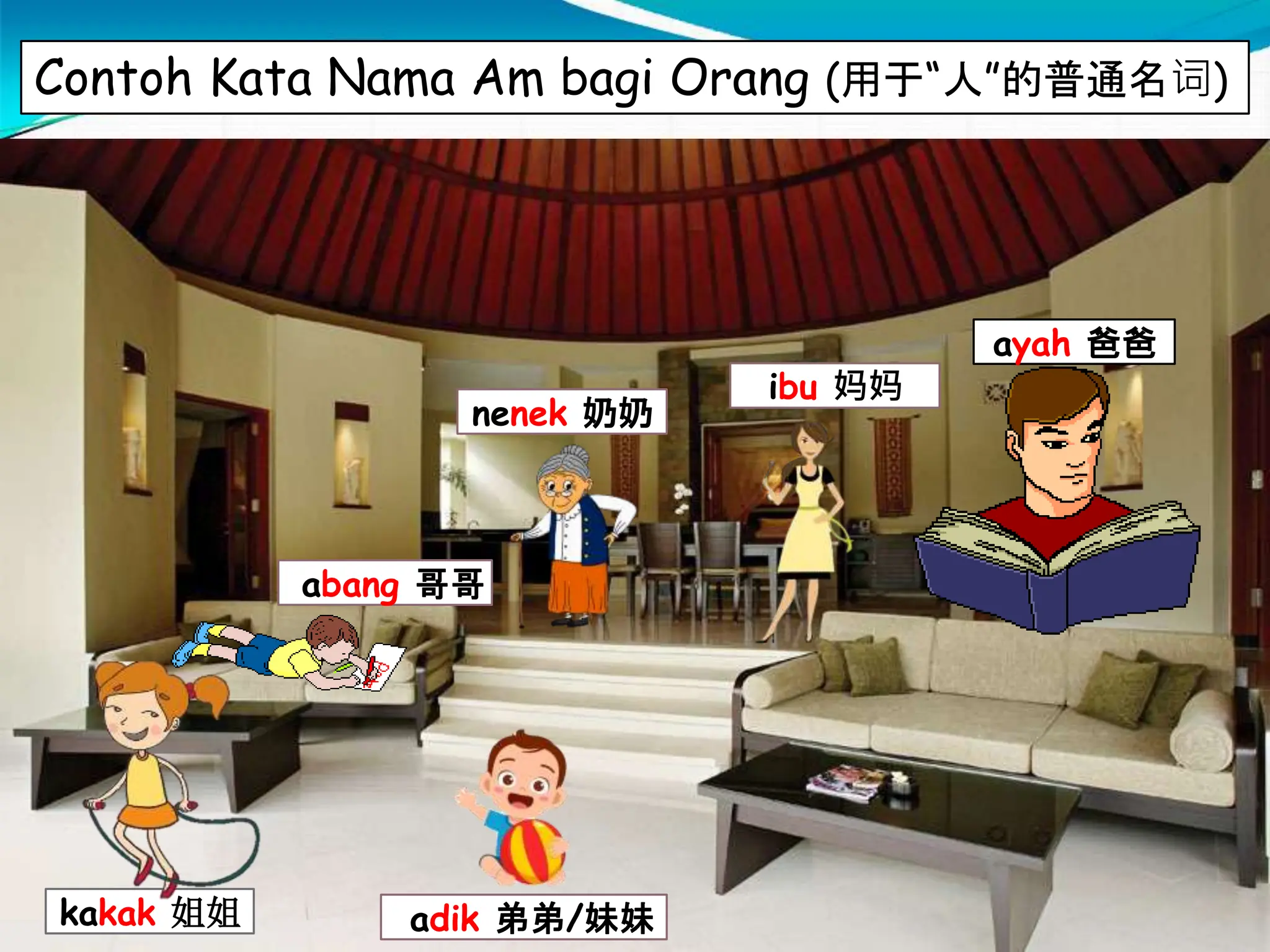 Bahasa Melayu__TAHAP 1_Kata Nama Am.pptx