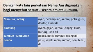 kata nama am dan khas nota.ppt