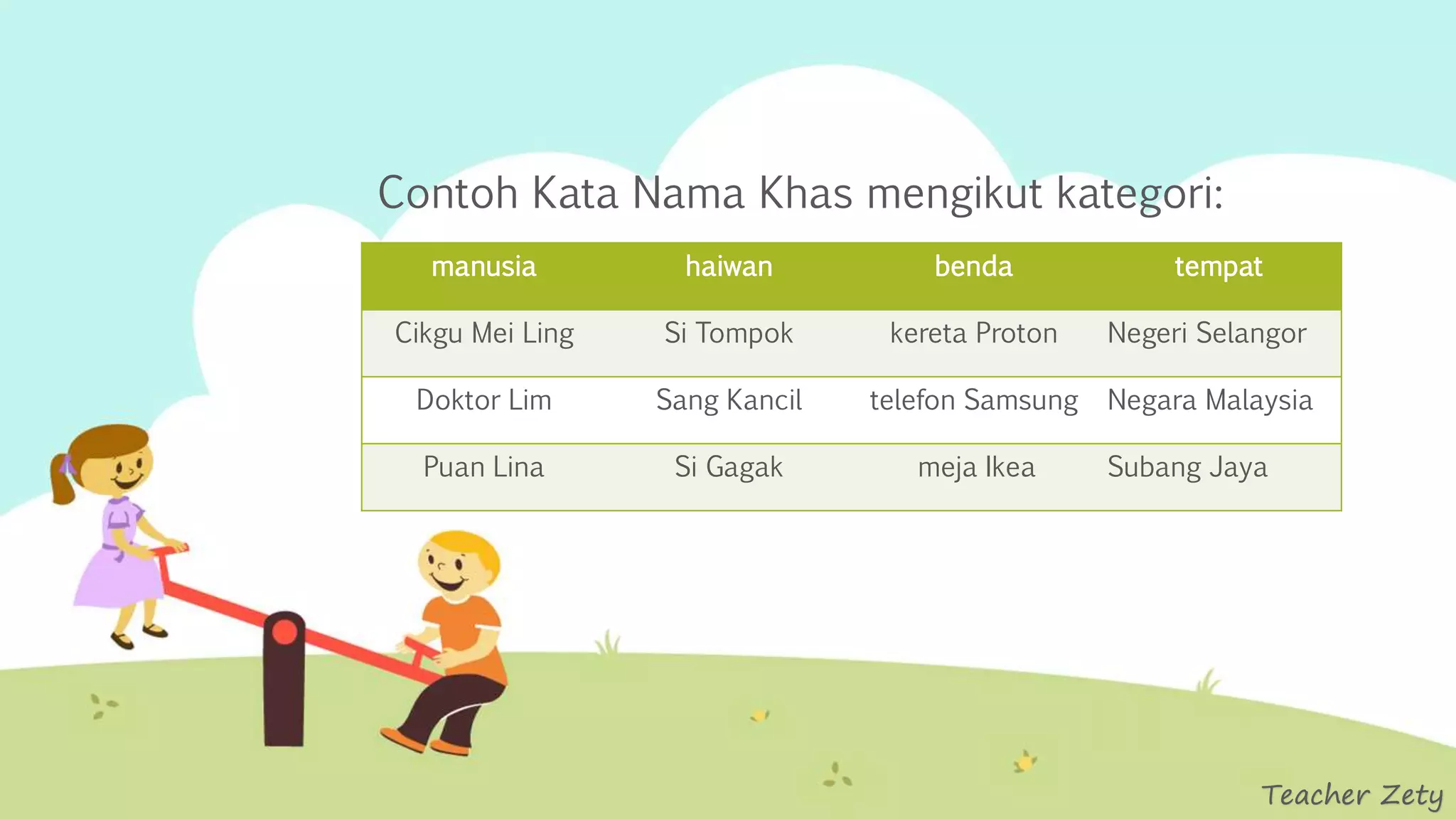 Kata Nama Am & Khas | PPTX