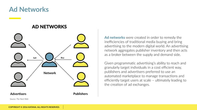 Quick Tips: Programmatic Ecosystem | PPT
