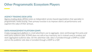 Quick Tips: Programmatic Ecosystem | PPT