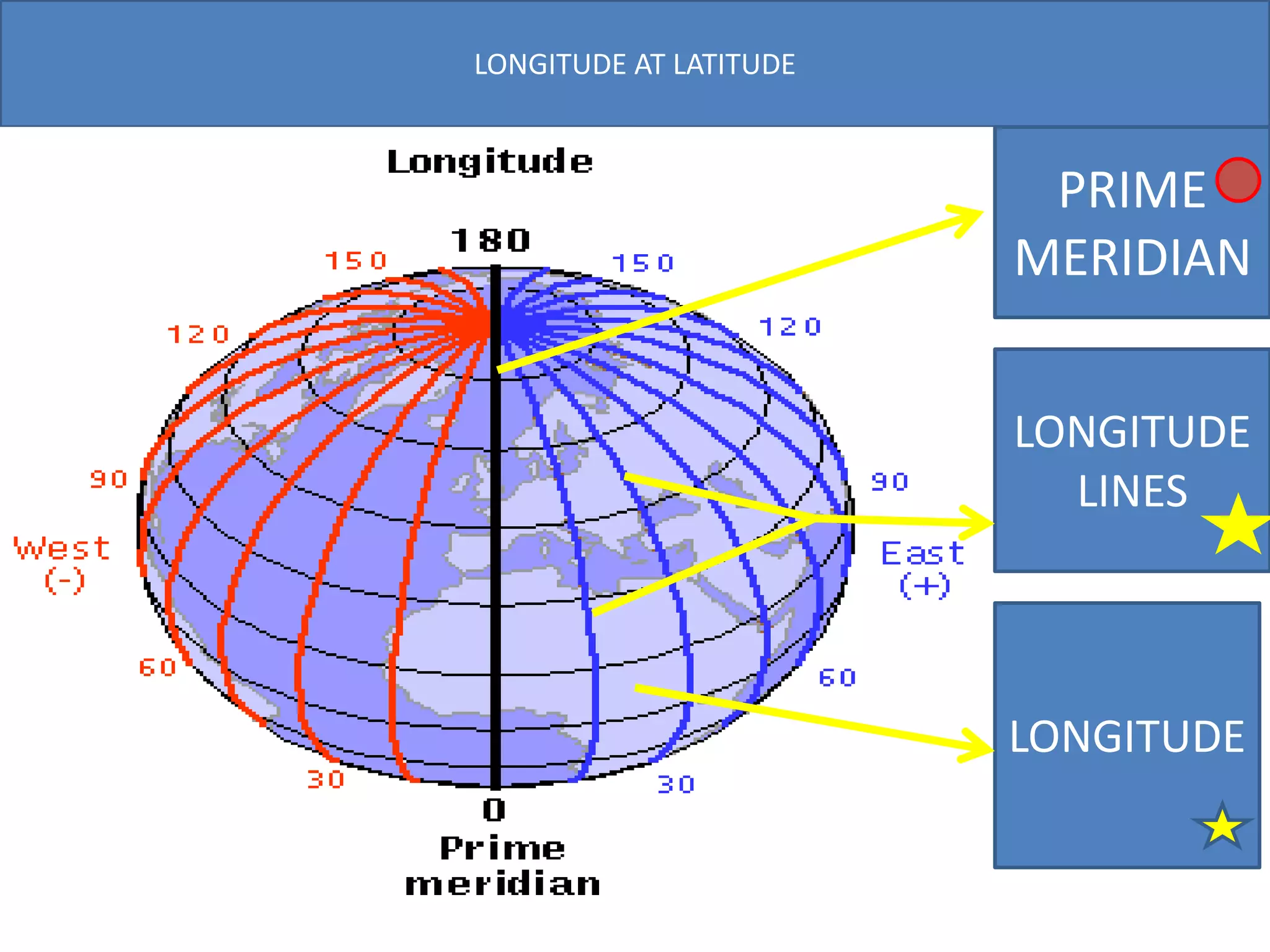 KATANGIANG PISIKAL NG DAIGDIG.pptx
