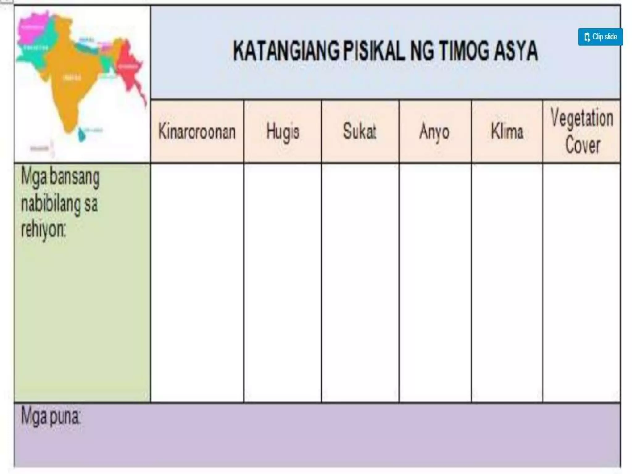 Katangiang pisikal ng rehiyon ng asya q | PPTX
