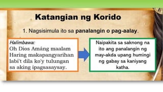 Katangian ng Korido.pptx