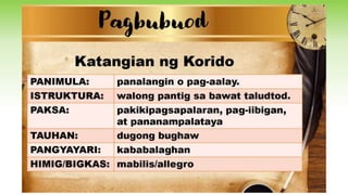 Katangian ng Korido.pptx