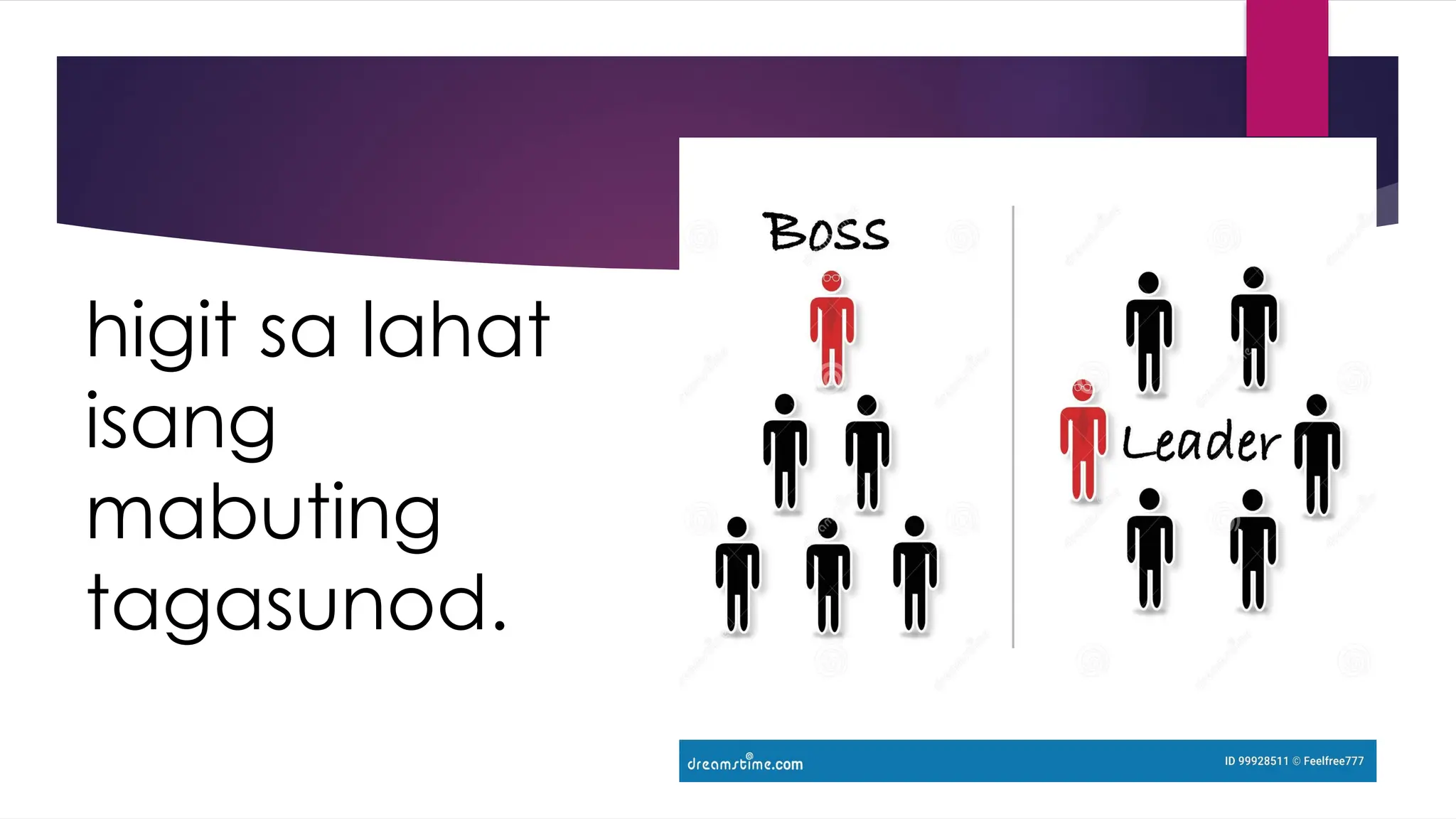 Katangian ng Lider at Tagasunod.pptx edukasyon sa pagpapakatao 8 | PPTX