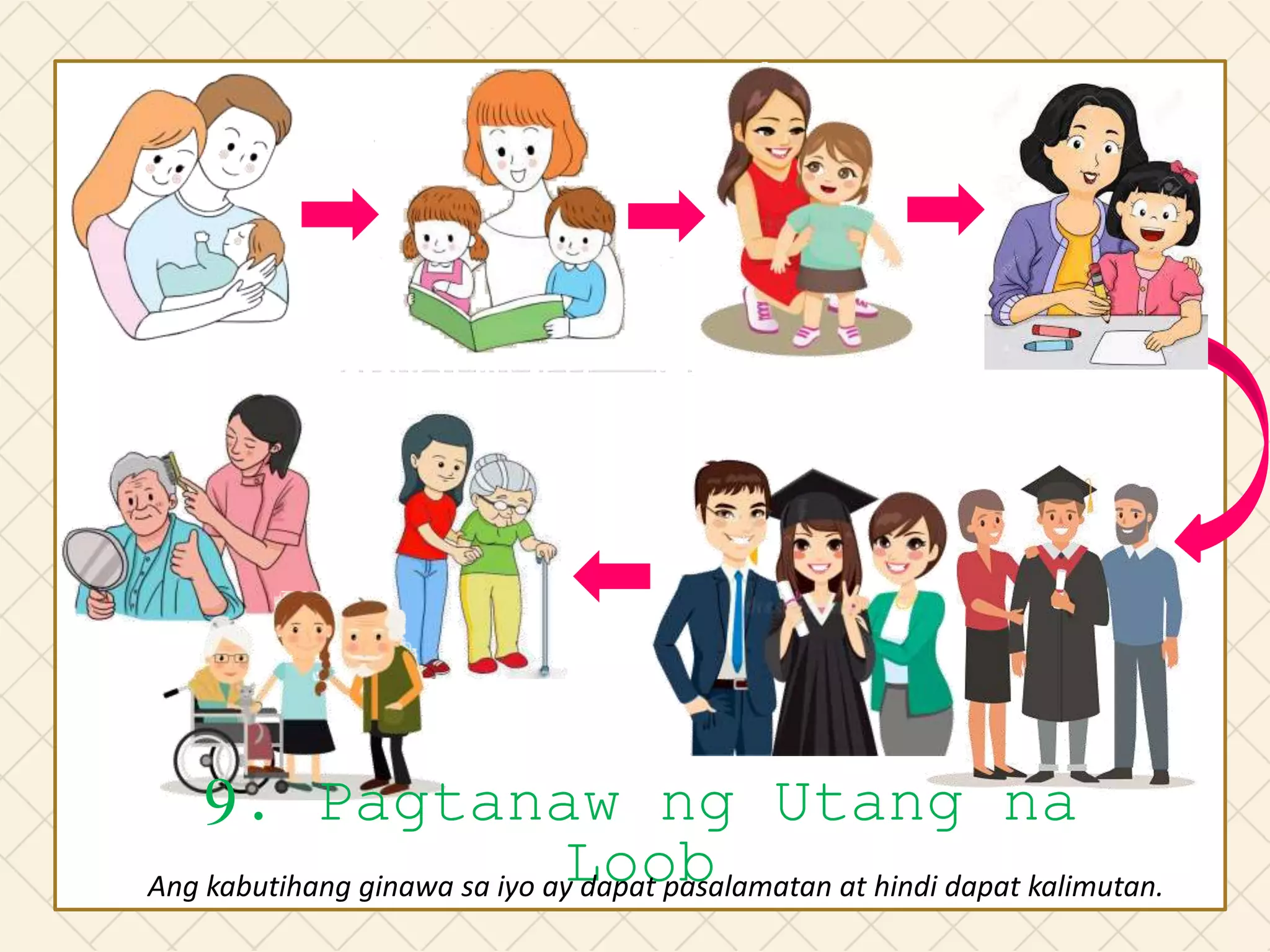 Katangian ng mga pilipino | PPTX