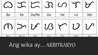 KATANGIAN NG WIKA-Q1 LESSON.pptx