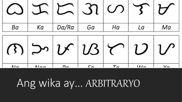 KATANGIAN NG WIKA-Q1 LESSON.pptx