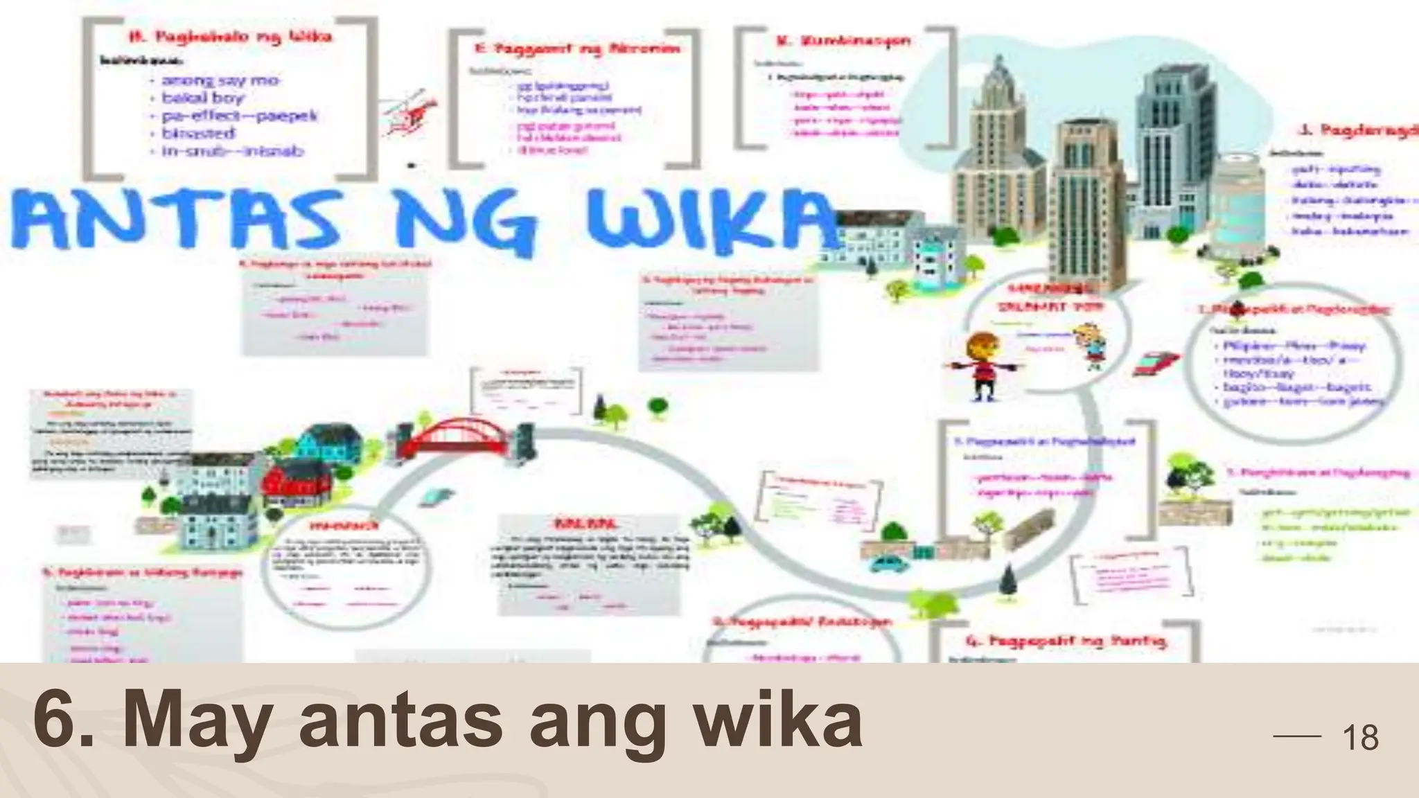 Katangian ng Wika Powerpoint Presentation | PPTX