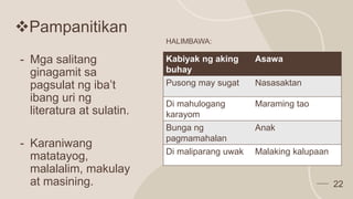 Katangian ng Wika Powerpoint Presentation | PPTX