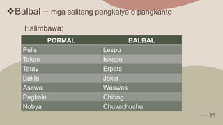 Katangian ng Wika Powerpoint Presentation | PPTX