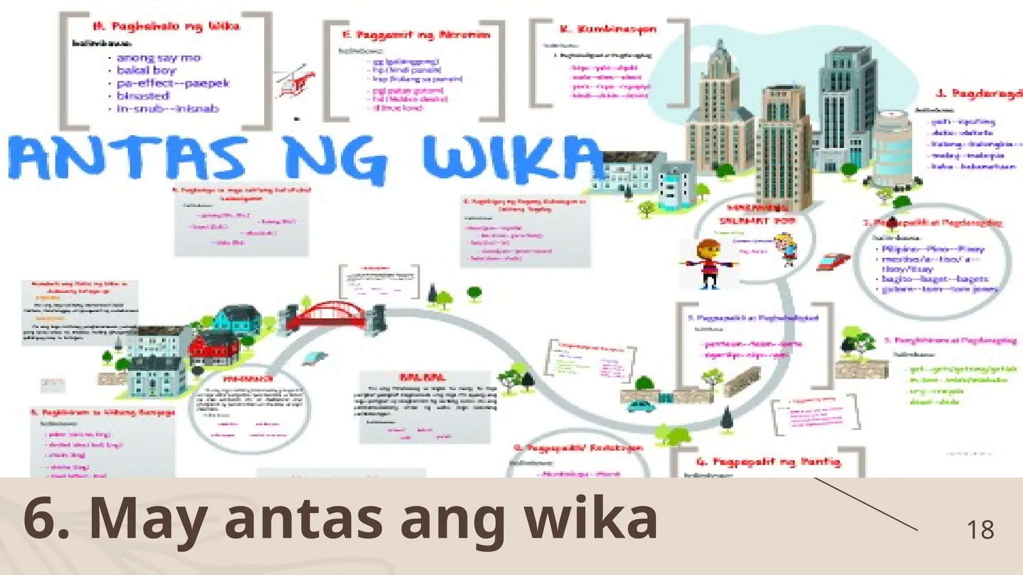 Katangian ng Wika Power Point Presentation | PPTX