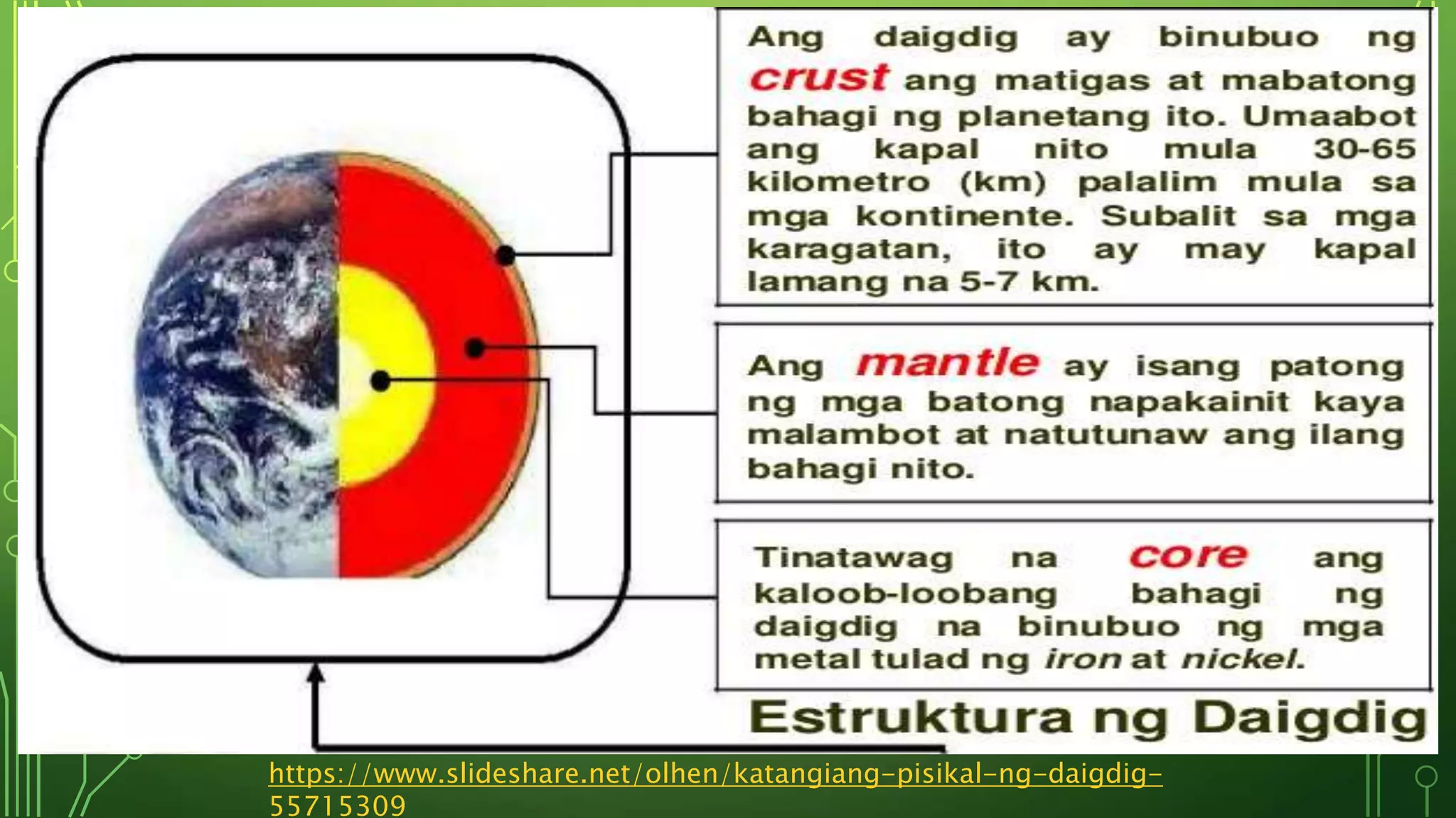 MELC PIVOT 4A Grade 8 Katangian pisikal ng Daigdig | PPTX