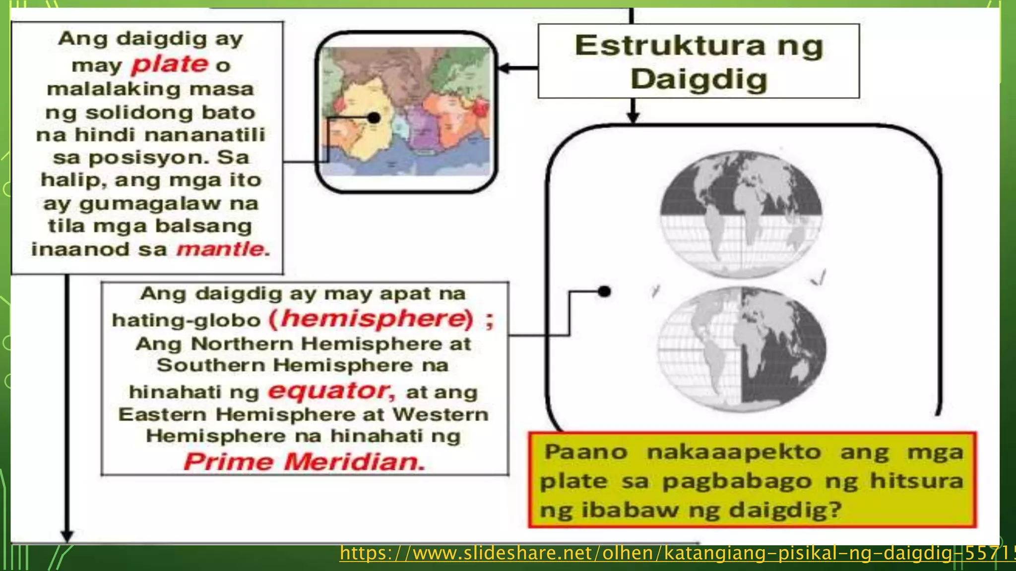 MELC PIVOT 4A Grade 8 Katangian pisikal ng Daigdig | PPTX