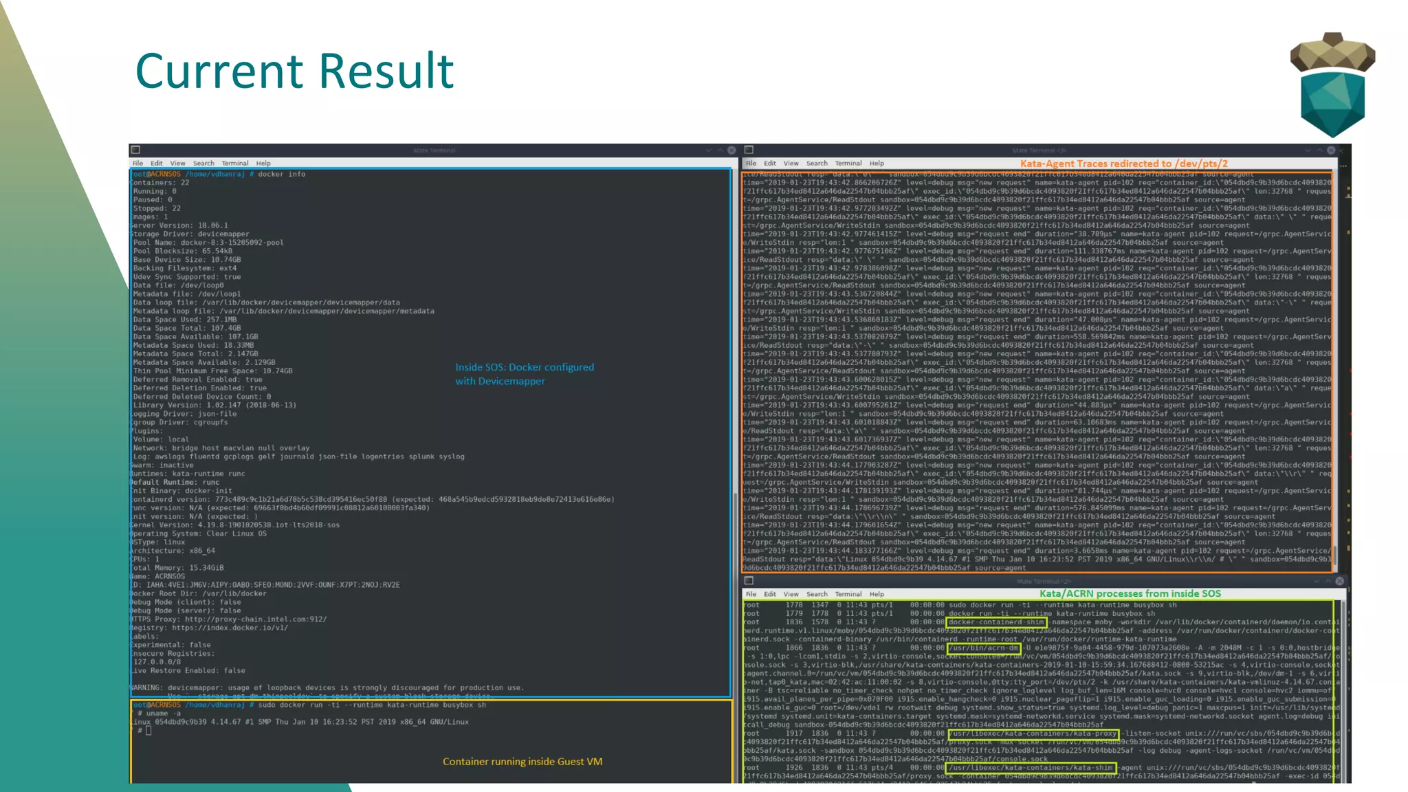 ACRN Kata Container on ACRN | PDF