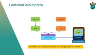 ACRN Kata Container on ACRN | PDF
