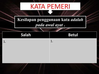 Kata pemeri | PPTX
