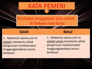 Kata pemeri | PPT