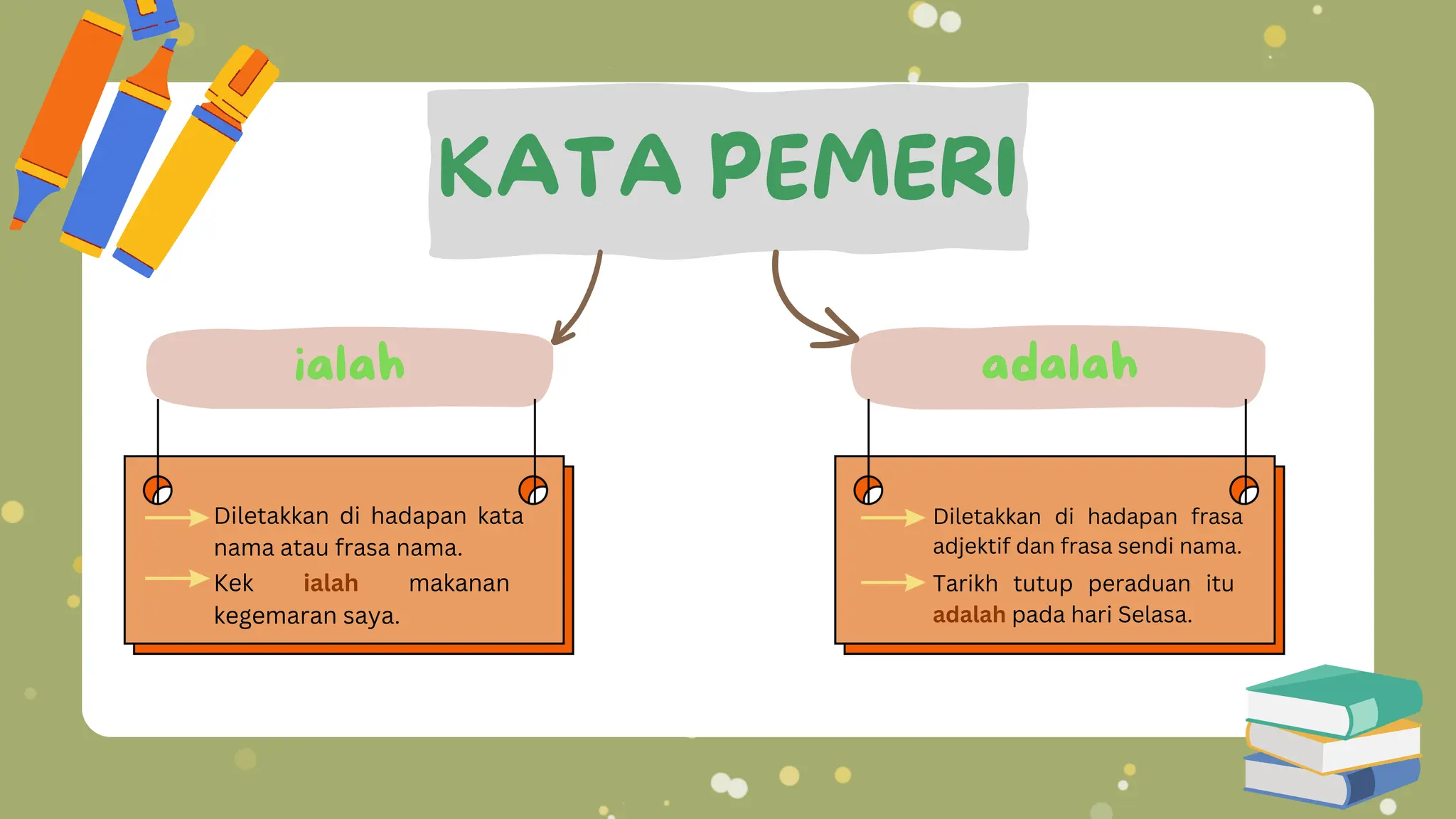 KATA PEMERI | PPT