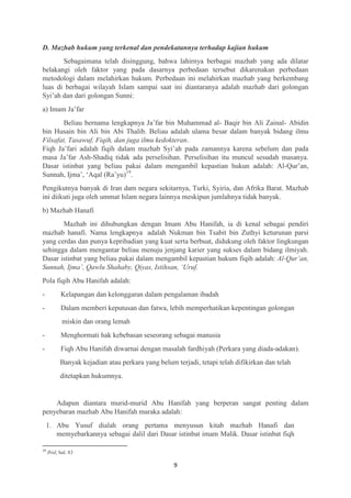 Kata pengantar.studi hukum islamdocx | DOCX