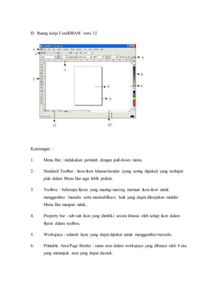 Panduan CorelDraw 12 | PDF