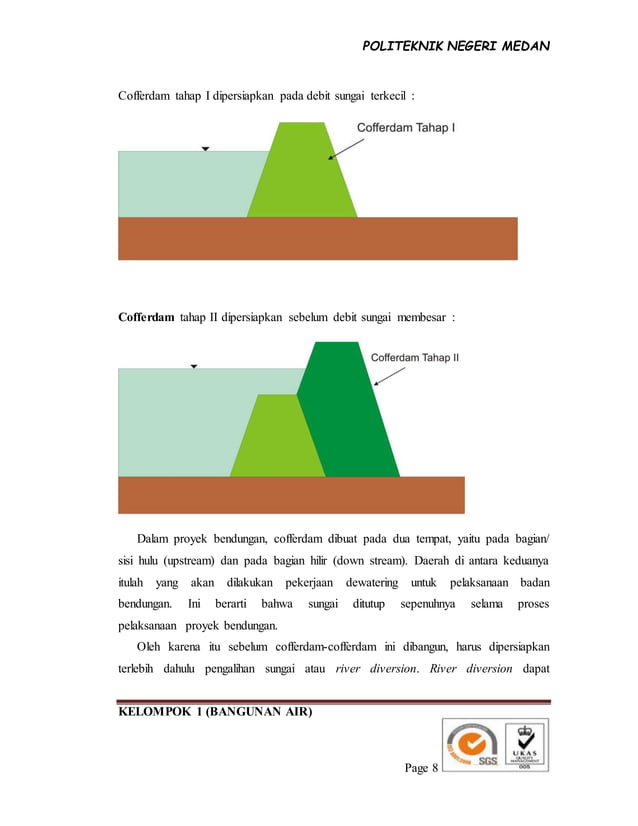 makalah saluran pengelak pada bendungan | DOCX