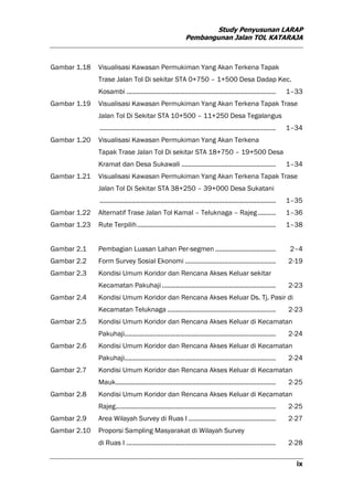 Kata pengantar dan dafis larap tangerang | PDF
