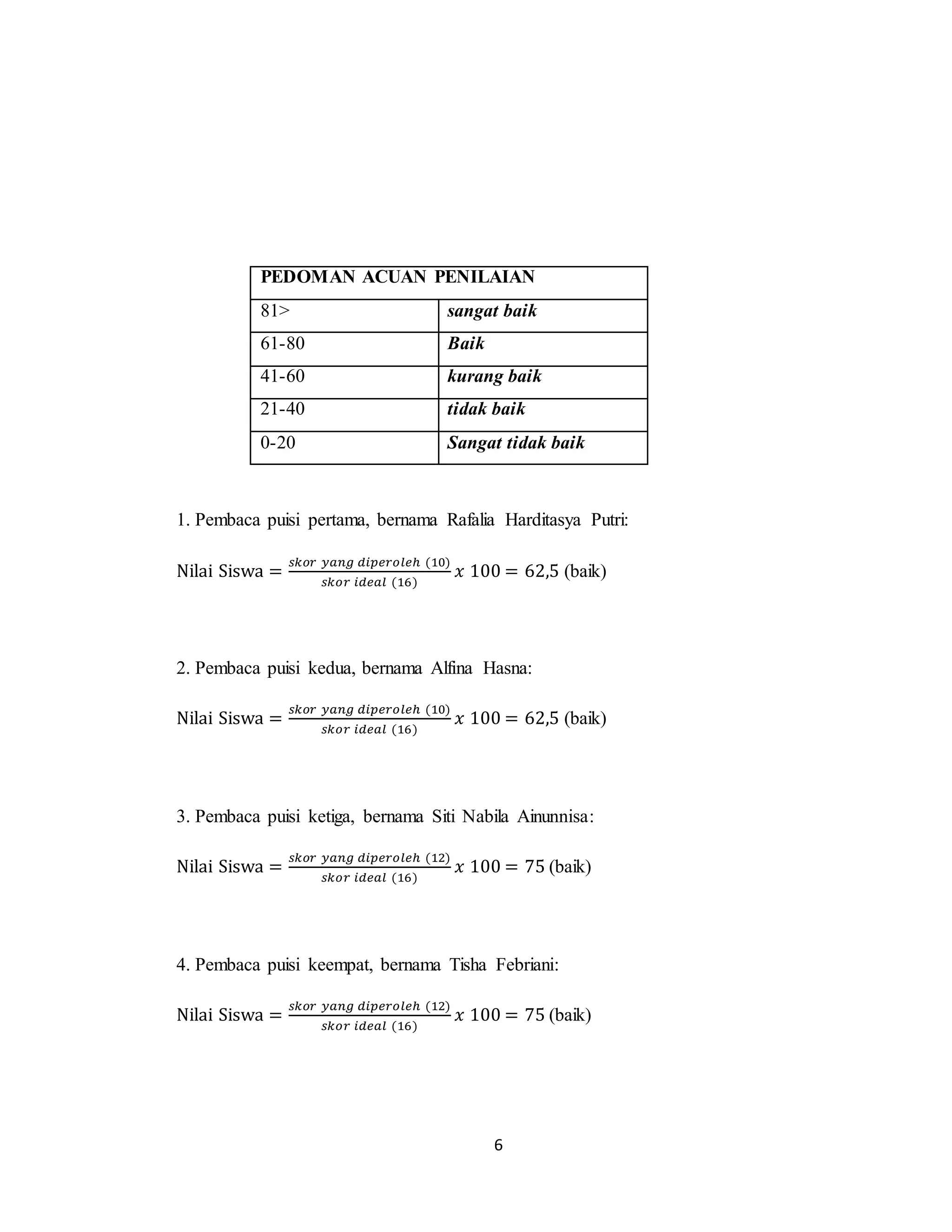 pengembangan keterampilan membaca | DOCX
