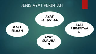 KATA PERINTAH.pptx