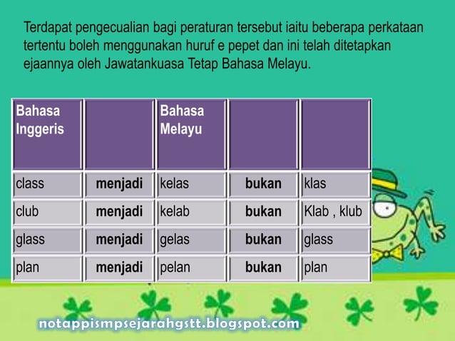 Kata Pinjaman | PPSX