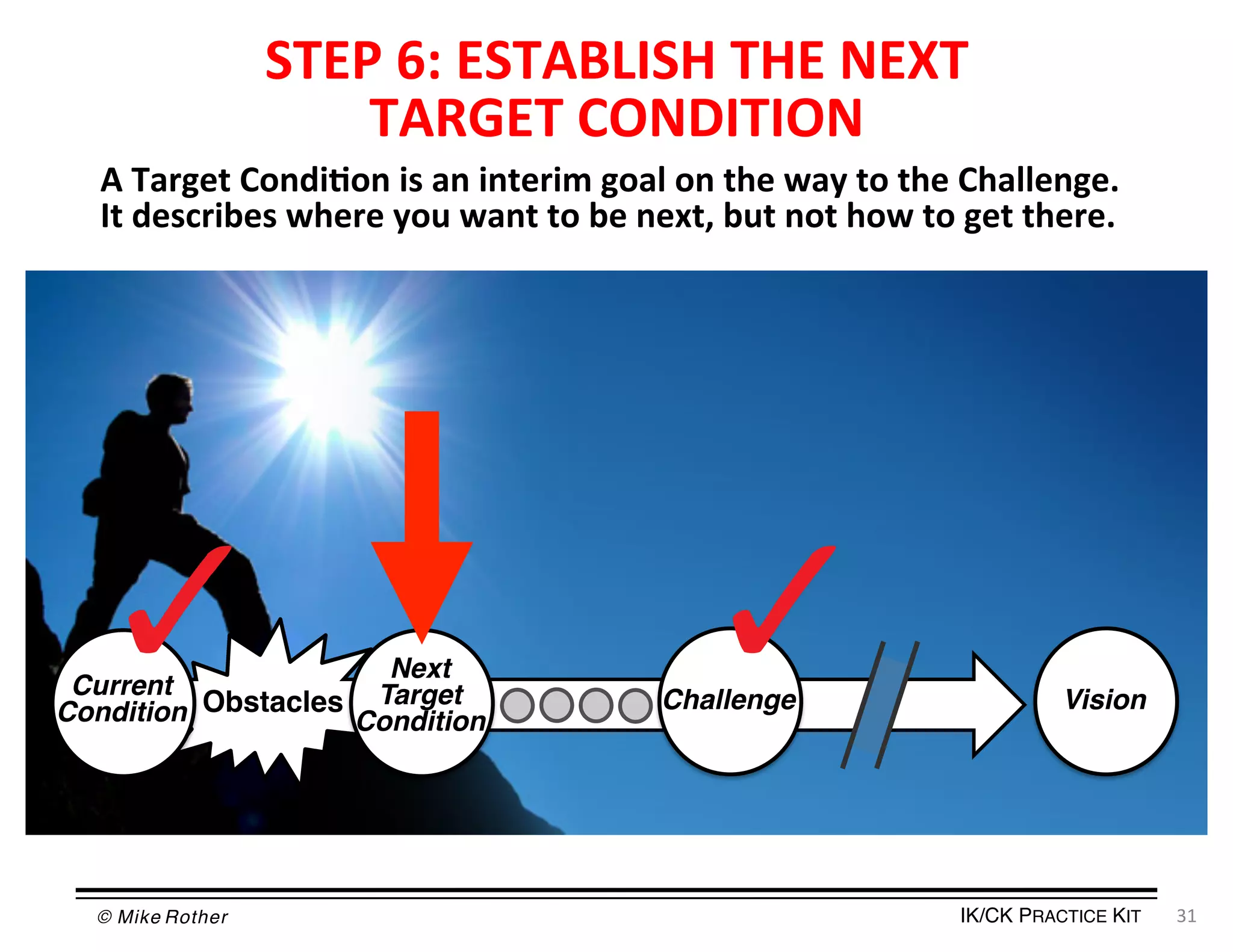 Kata practice kit | PPT