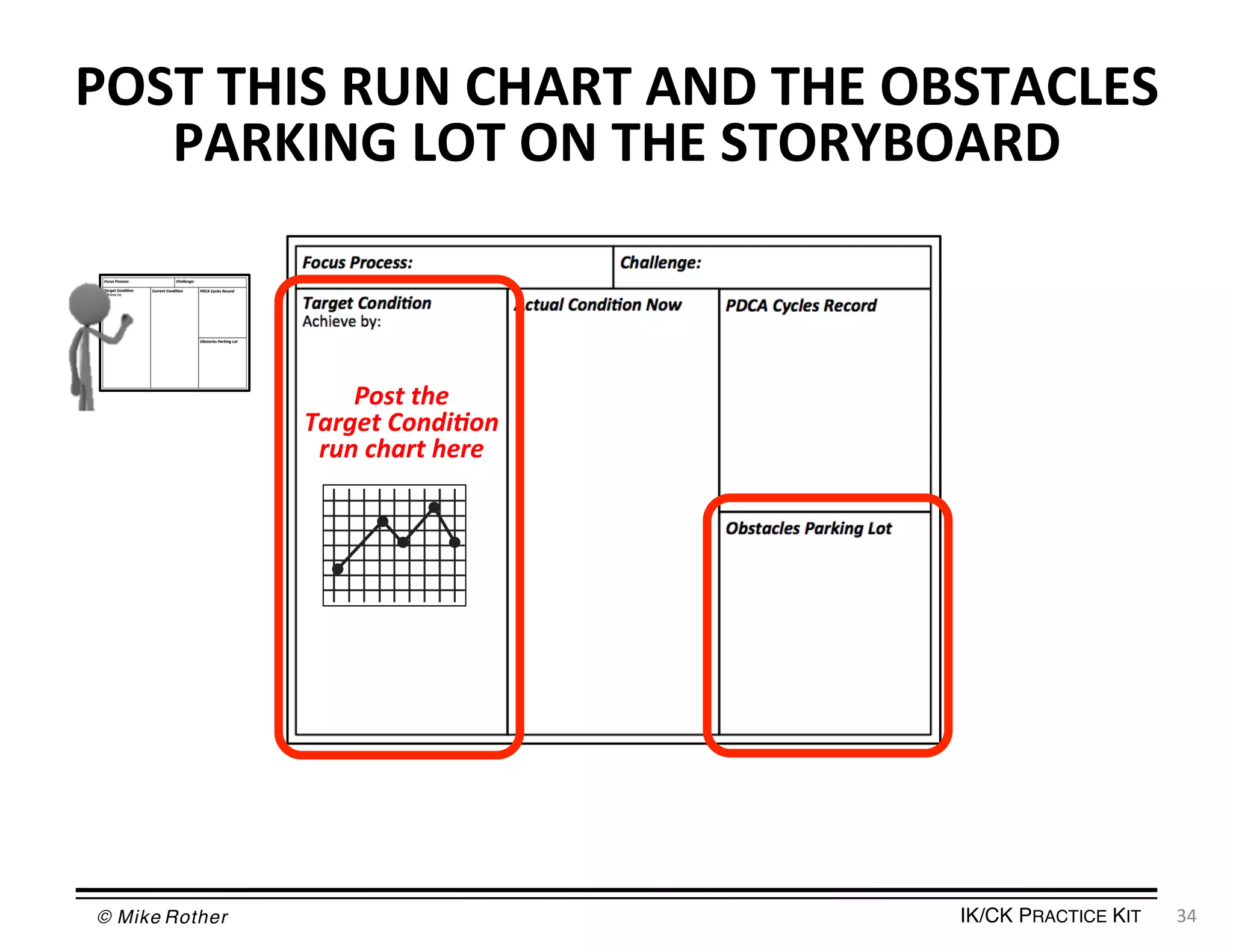 Kata practice kit | PPT
