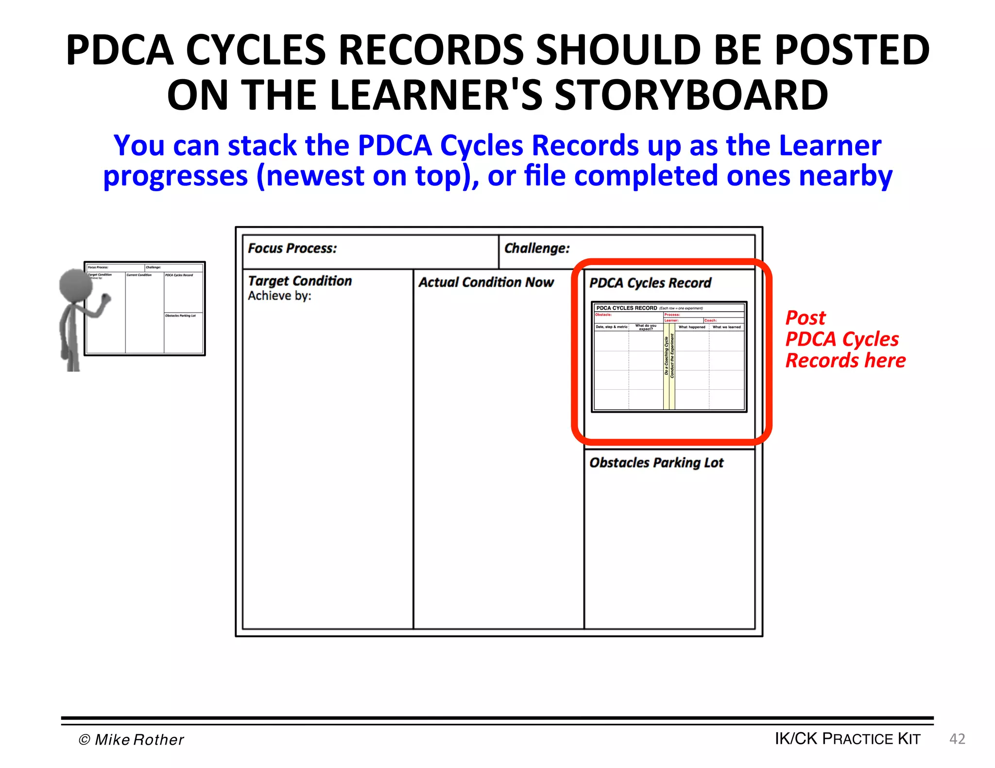 Kata practice kit | PPT