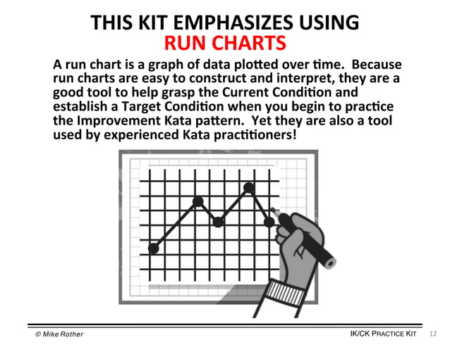 Kata practice kit | PPT