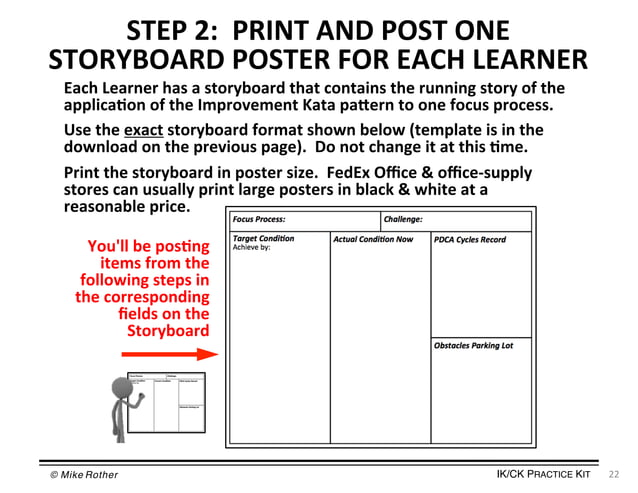 Kata practice kit | PPT