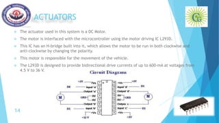 ppt on embedded system | PPTX