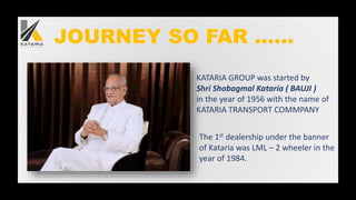 Kataria Maruti | PPTX