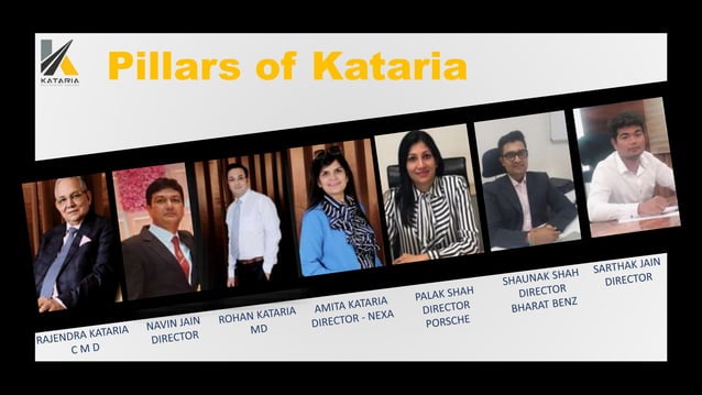 Authorized Maruti Suzuki Car Dealer in Gujarat- Kataria Maruti | PPT