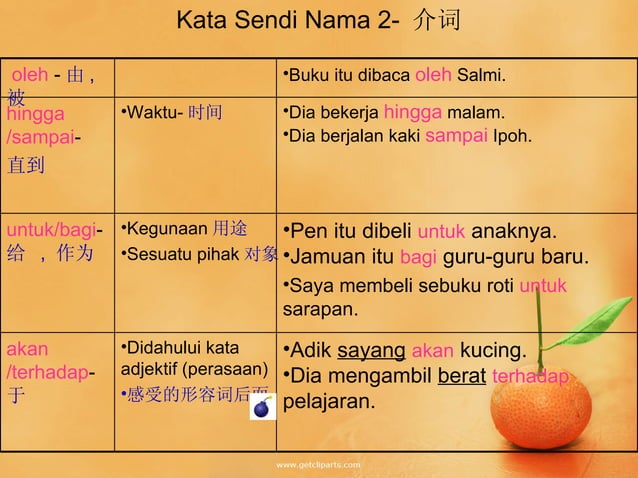 Kata sendi nama 介词 | PPT
