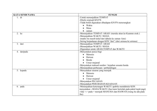 Kata sendi nama | PPT