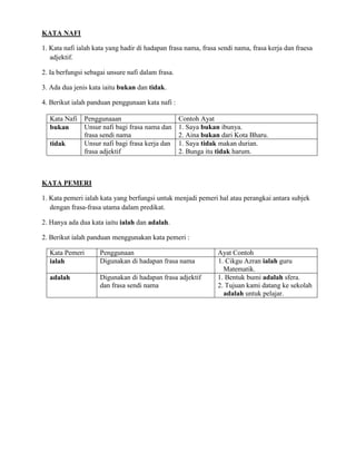 Kata sendi nama | PDF