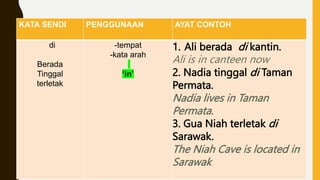 Kata Sendi Nama.pptx