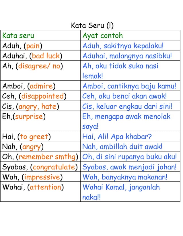 Kata seru | DOCX